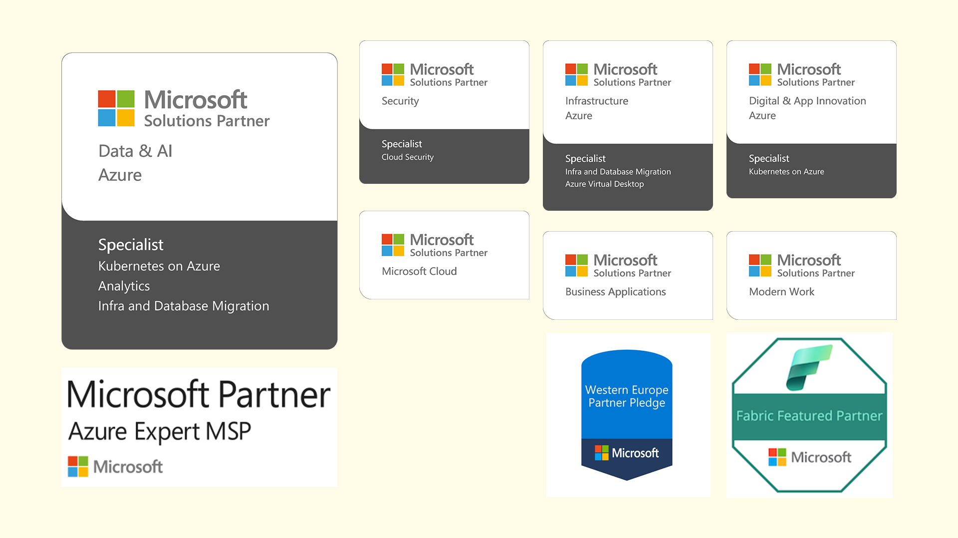 Microsoft Cloud Partner & Azure Expert MSP | Knowit